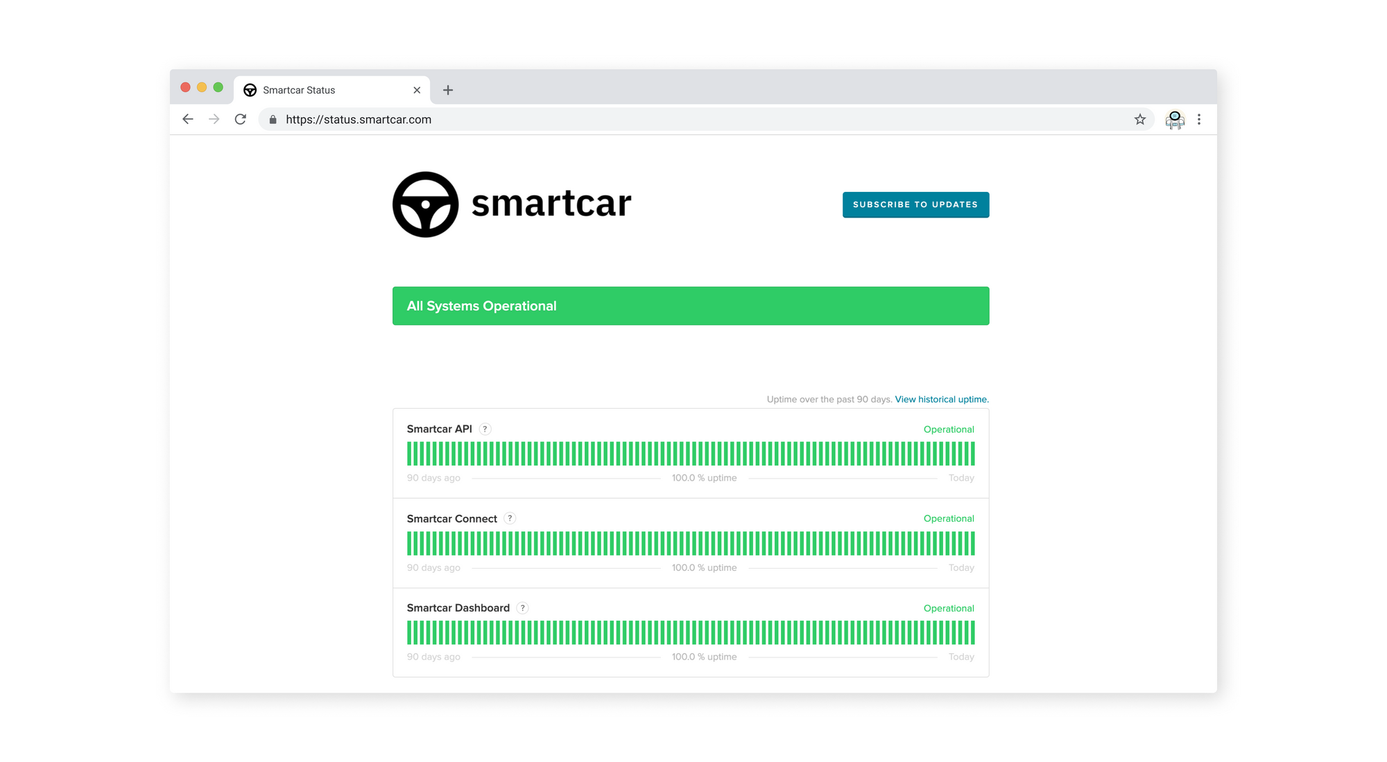 January 2021: New status page, localized Smartcar Connect flow, and a new car brand in Europe ...