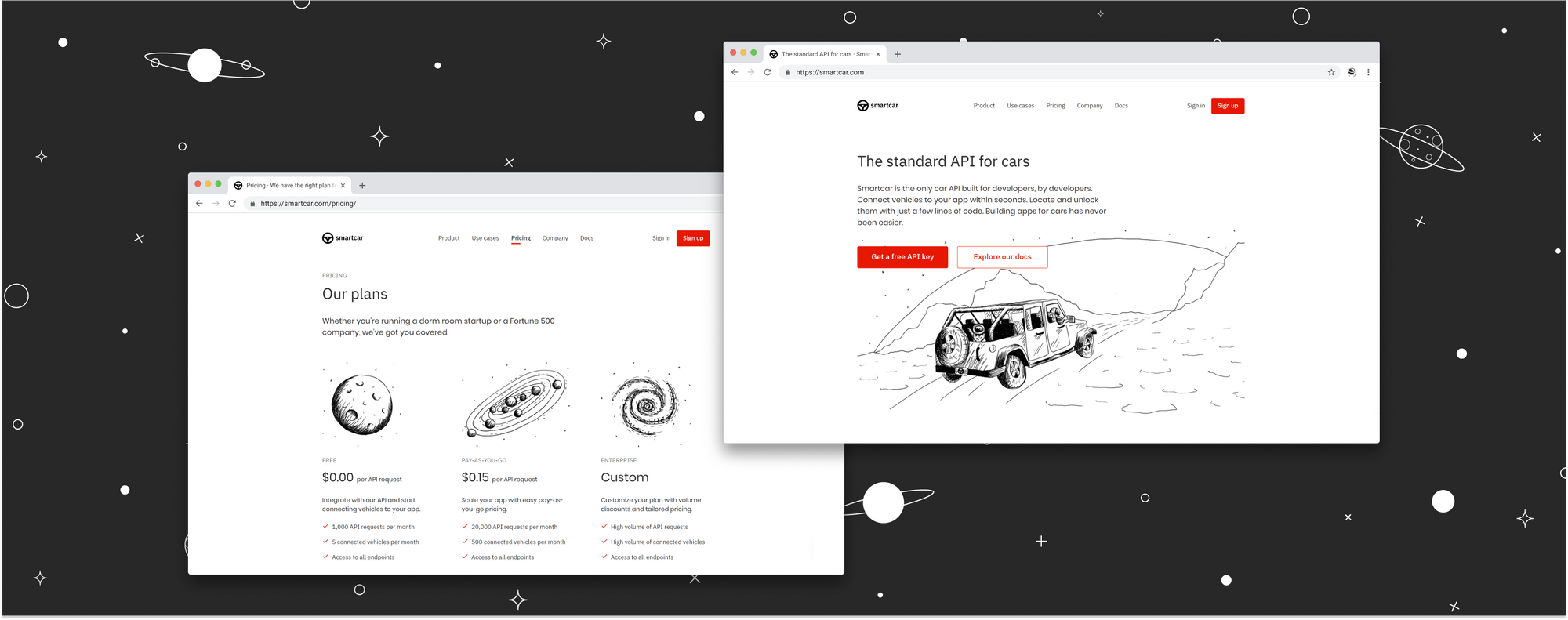 Rethinking Smartcar's brand: to infinity and beyond · Smartcar blog