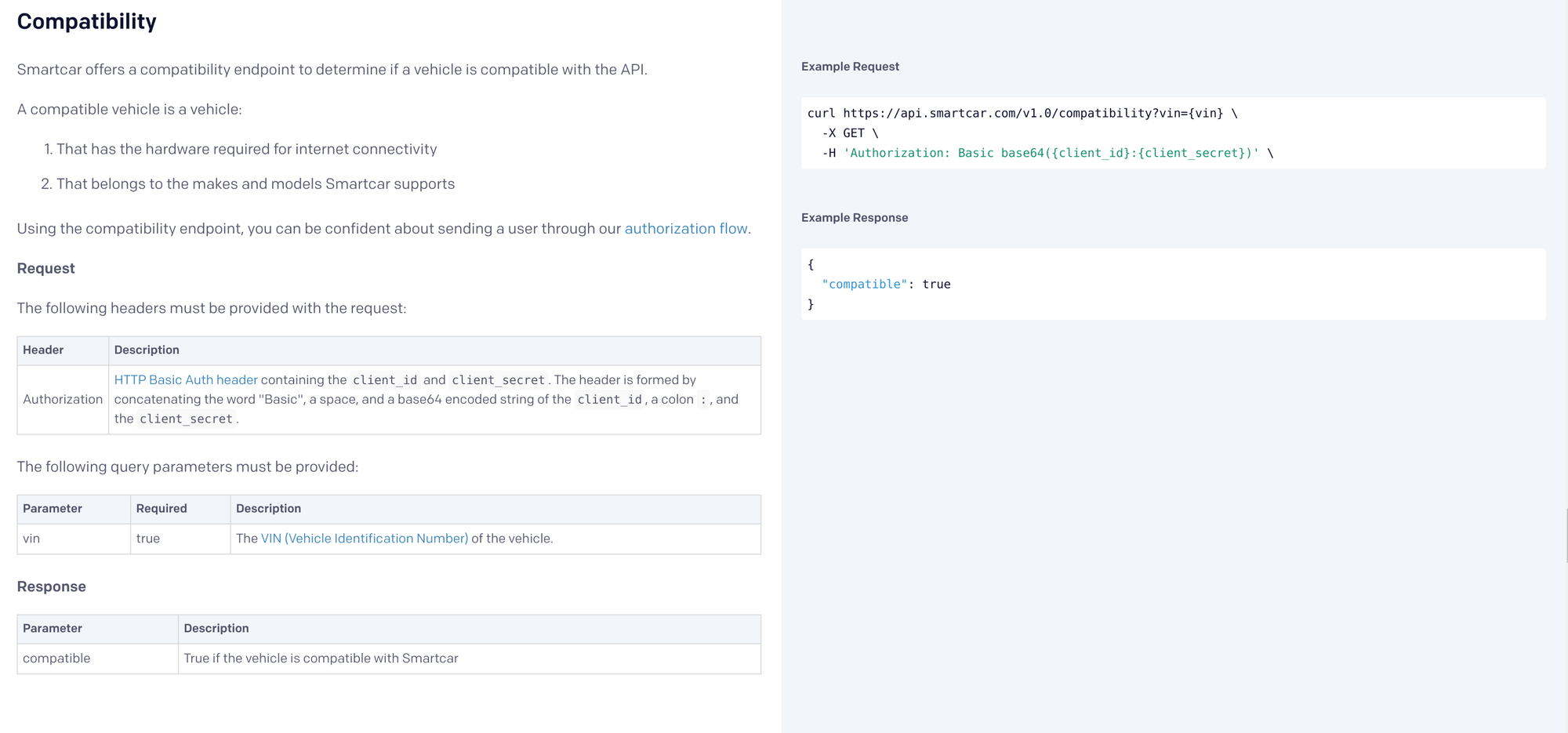 Introducing Smartcar Compatibility · Smartcar blog