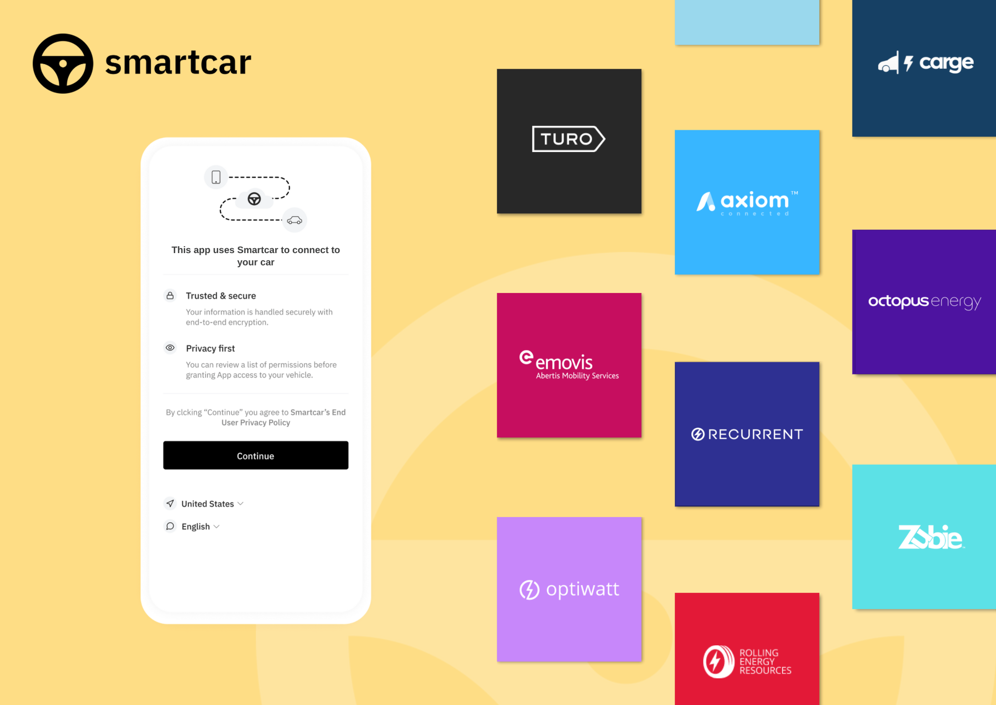 Announcing Smartcar's $24M Series B funding · Smartcar blog