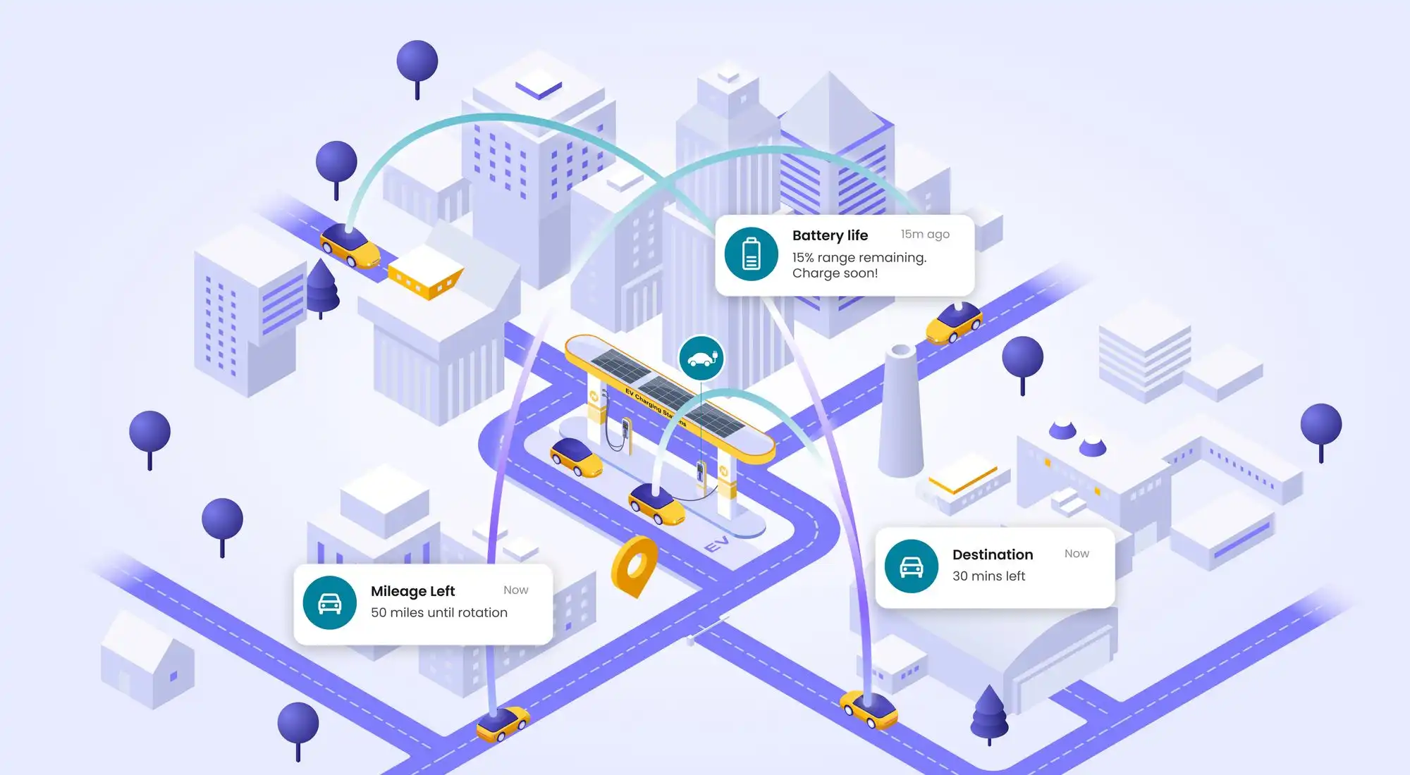 Personalizing charging experiences with EV charging APIs · Smartcar blog