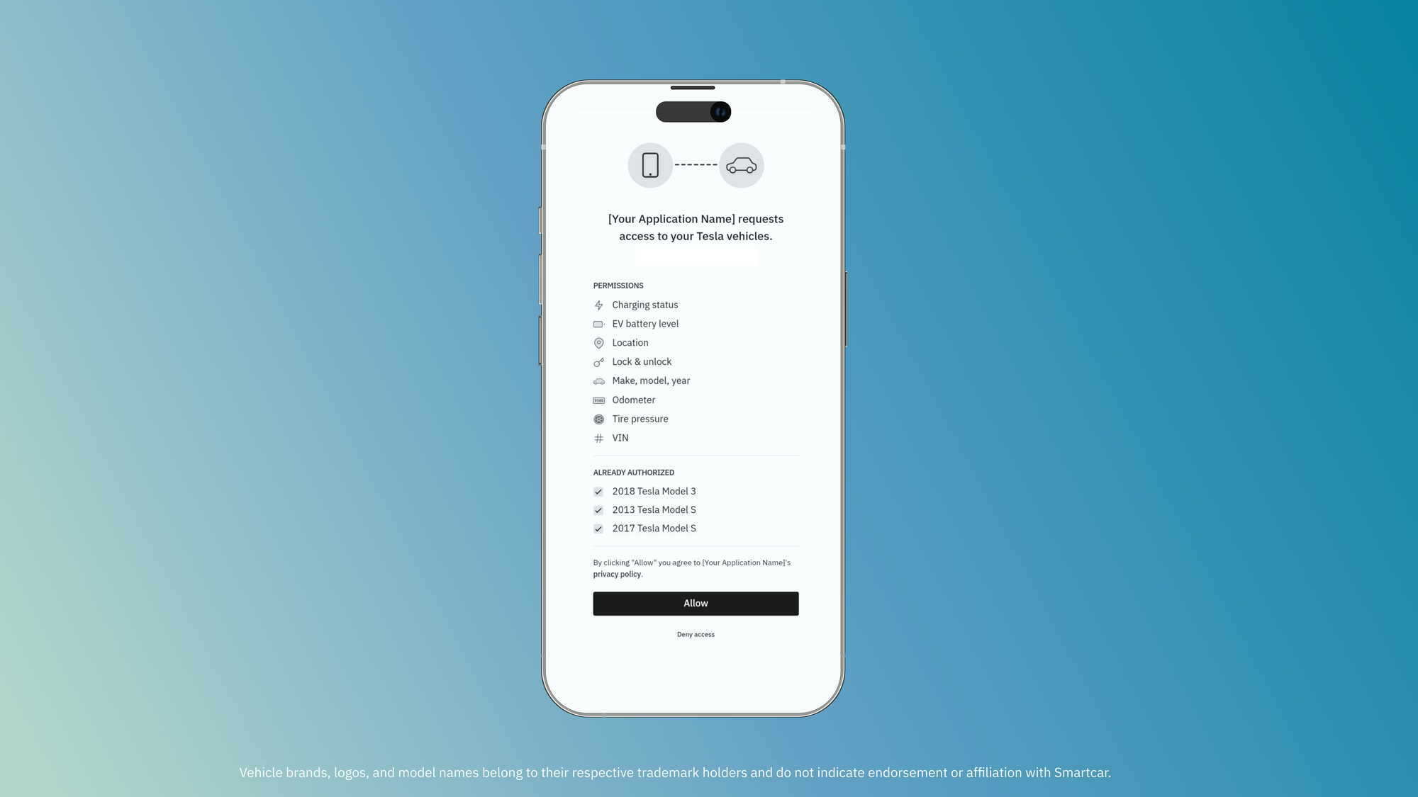 What’s new in Smartcar’s upgraded Tesla integration · Smartcar blog