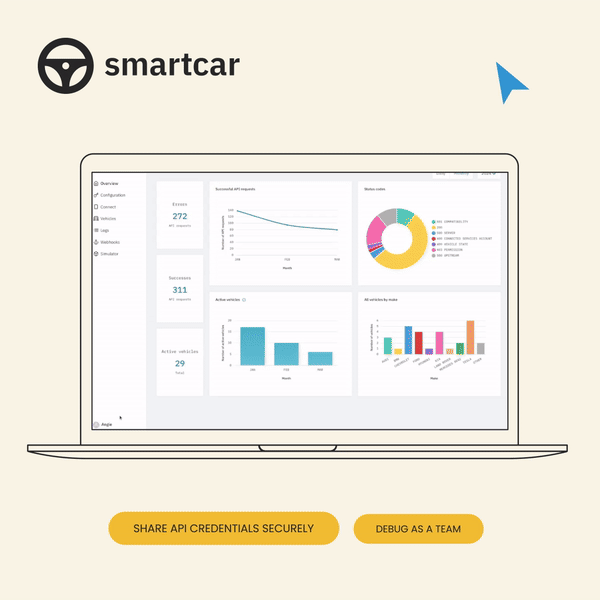 Introducing Teams: Elevated developer collaboration