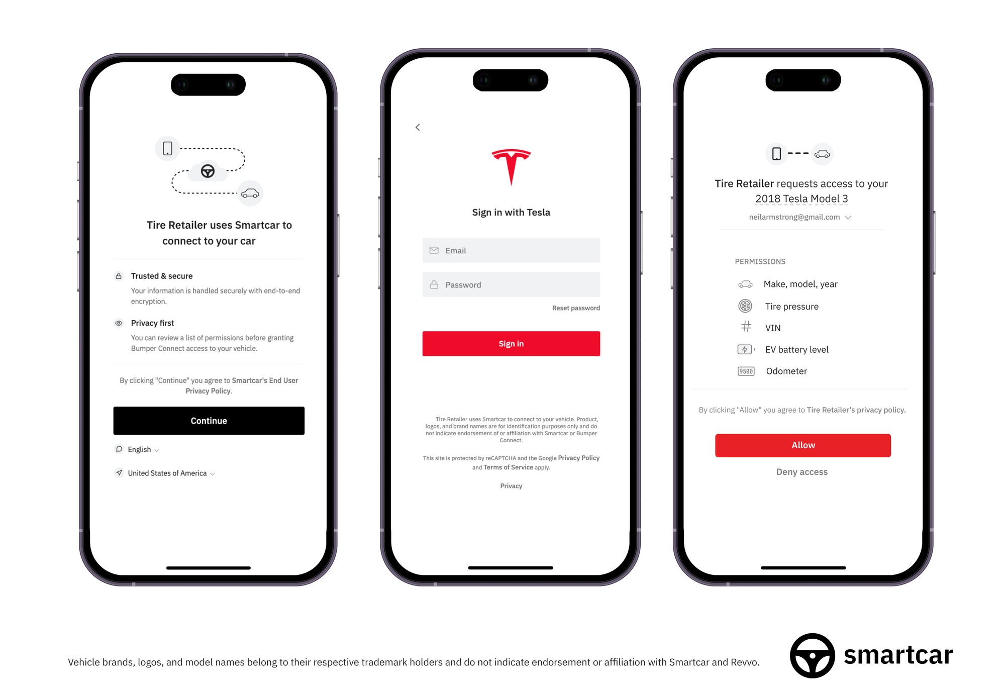 Automotive predictive maintenance: 4 ways to use vehicle telematics