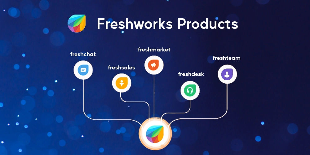 Pourquoi choisir Freshworks comme outil pour votre entreprise ? | TurnK ...
