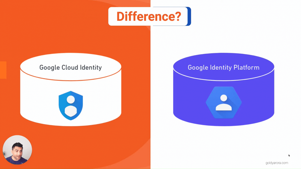 goldyarora.com - Google Workspace and Google Cloud Blog