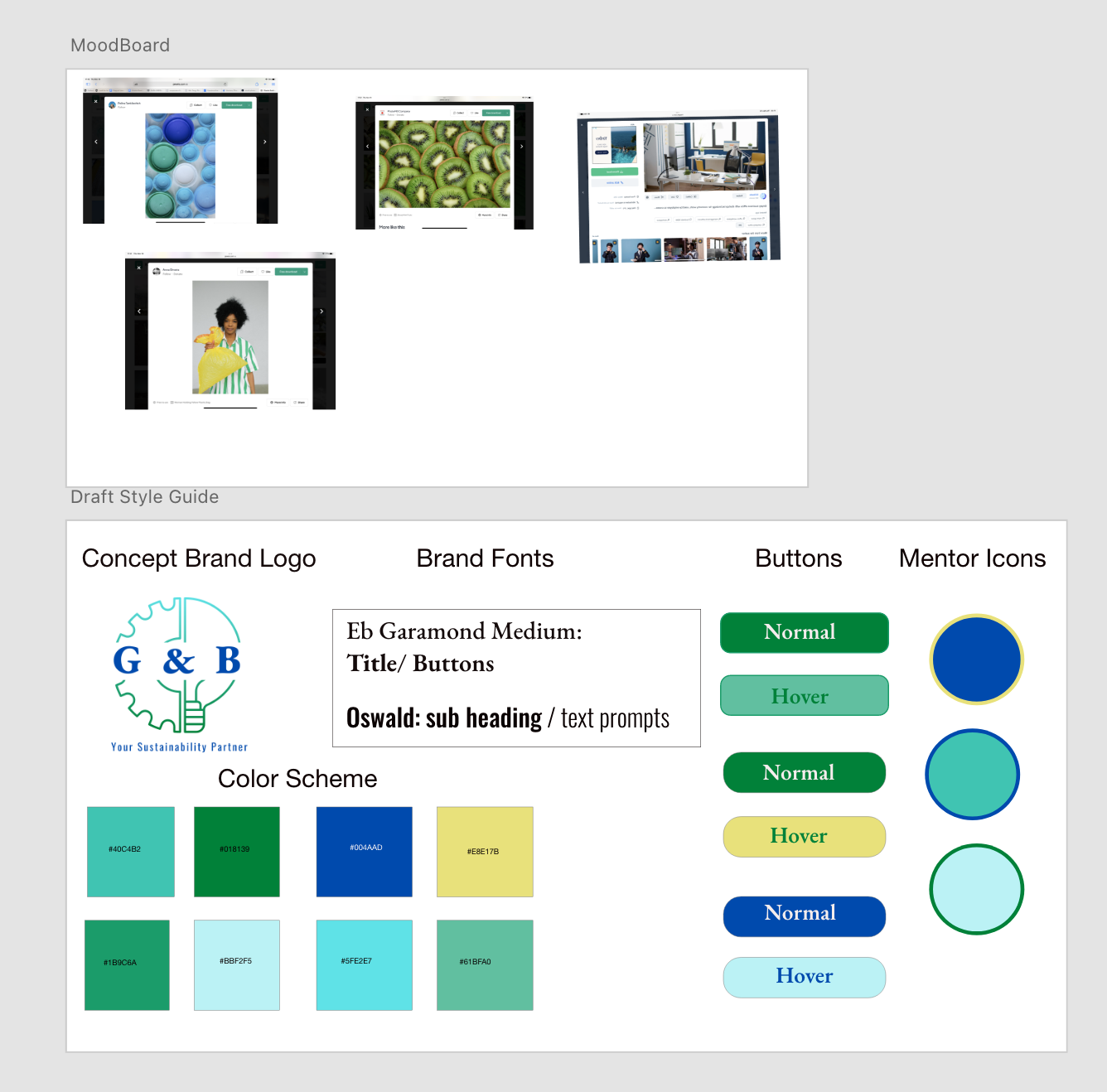 Sustainability Driven Customer Interaction - Maria Fahim