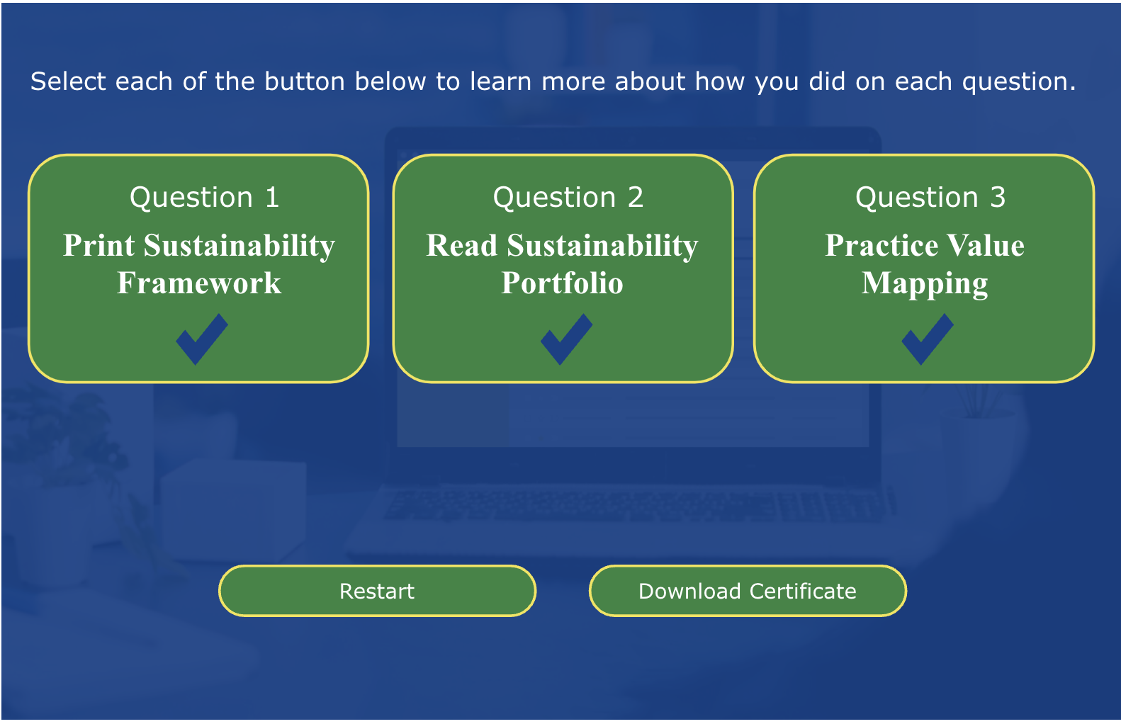 Sustainability Driven Customer Interaction - Maria Fahim