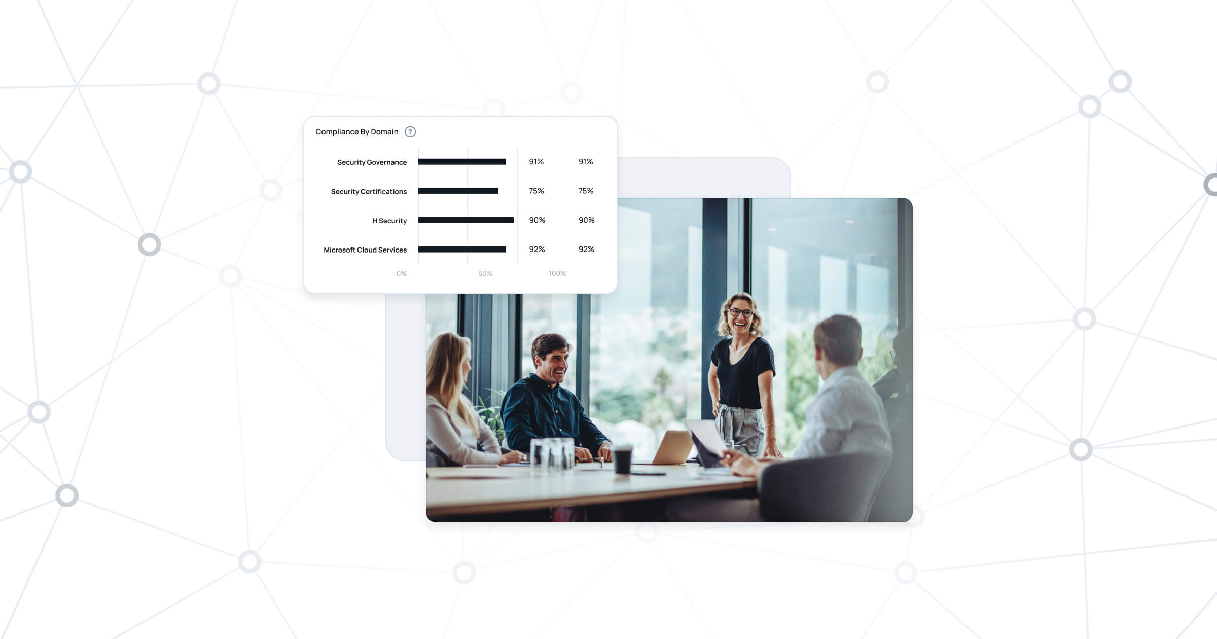 Streamline Cybersecurity Reporting | Use Cases - Risk Ledger