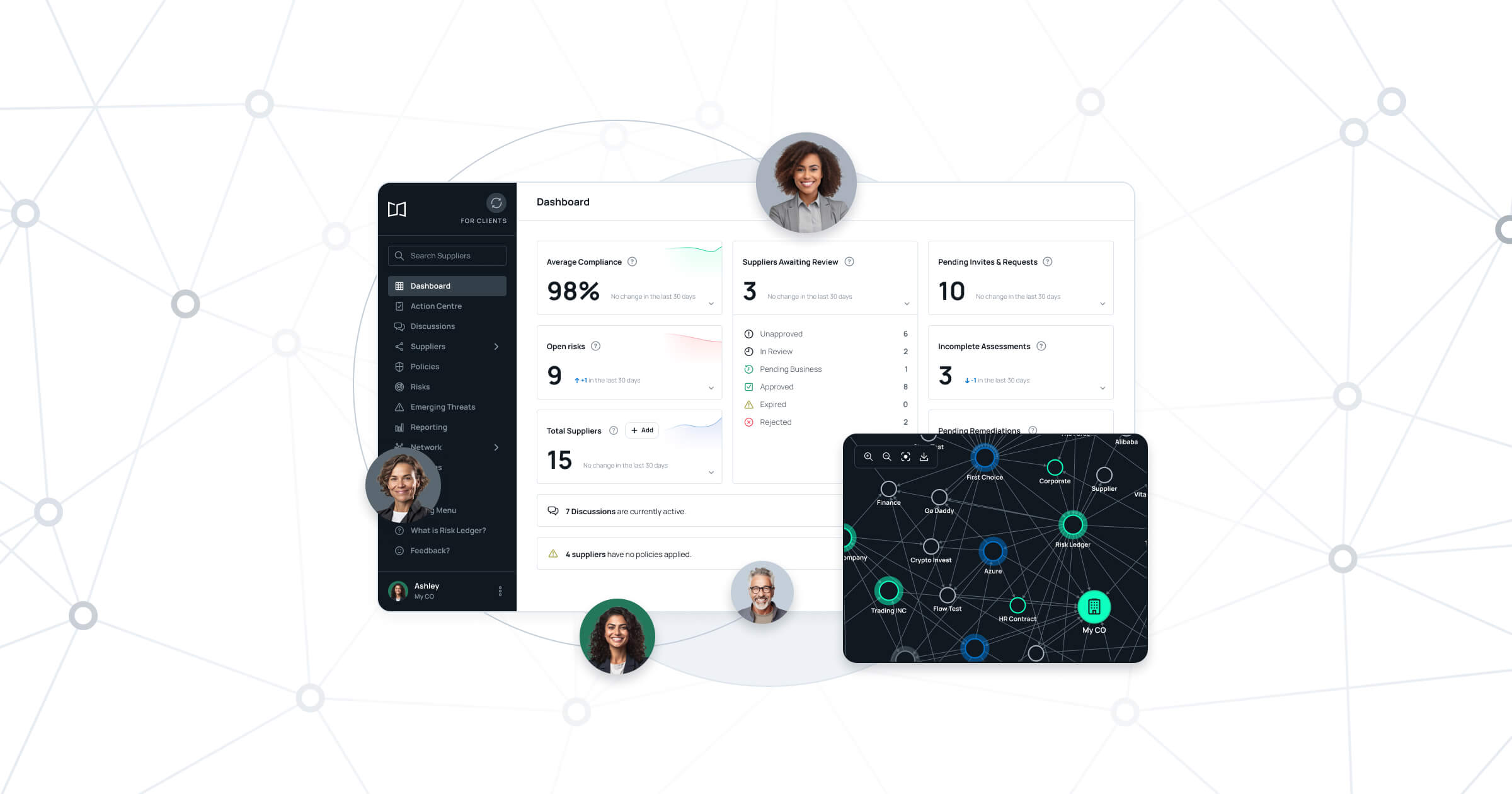 Mastering Supply Chain Security with Confidence: Risk Ledger