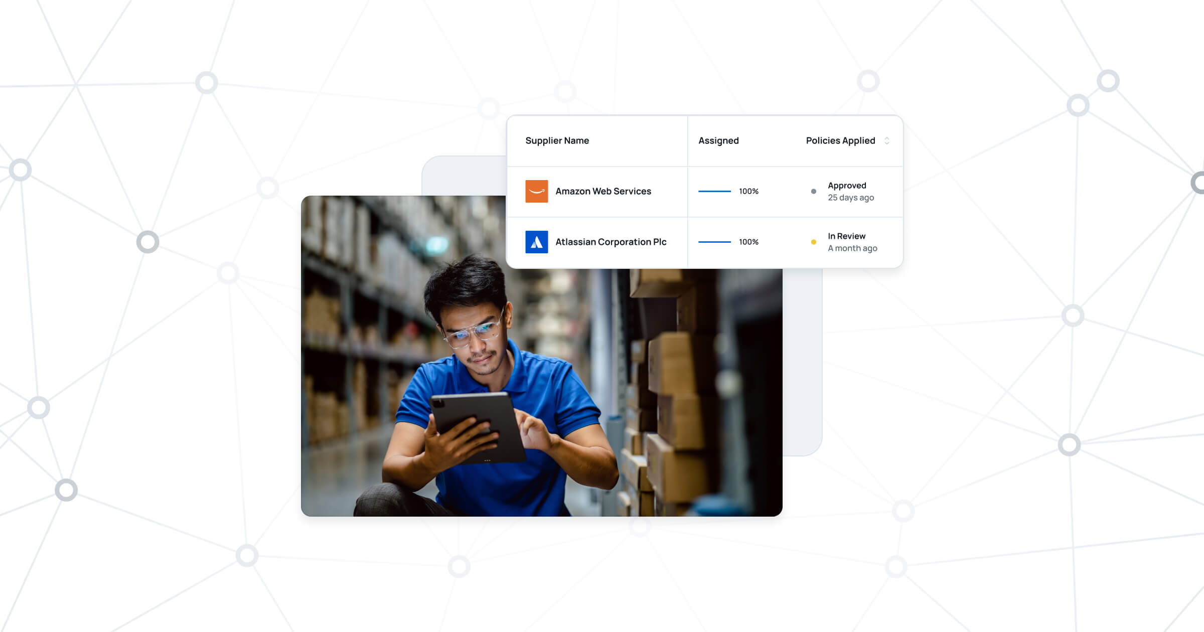 Review & Remediate Supplier Assessments - Risk Ledger
