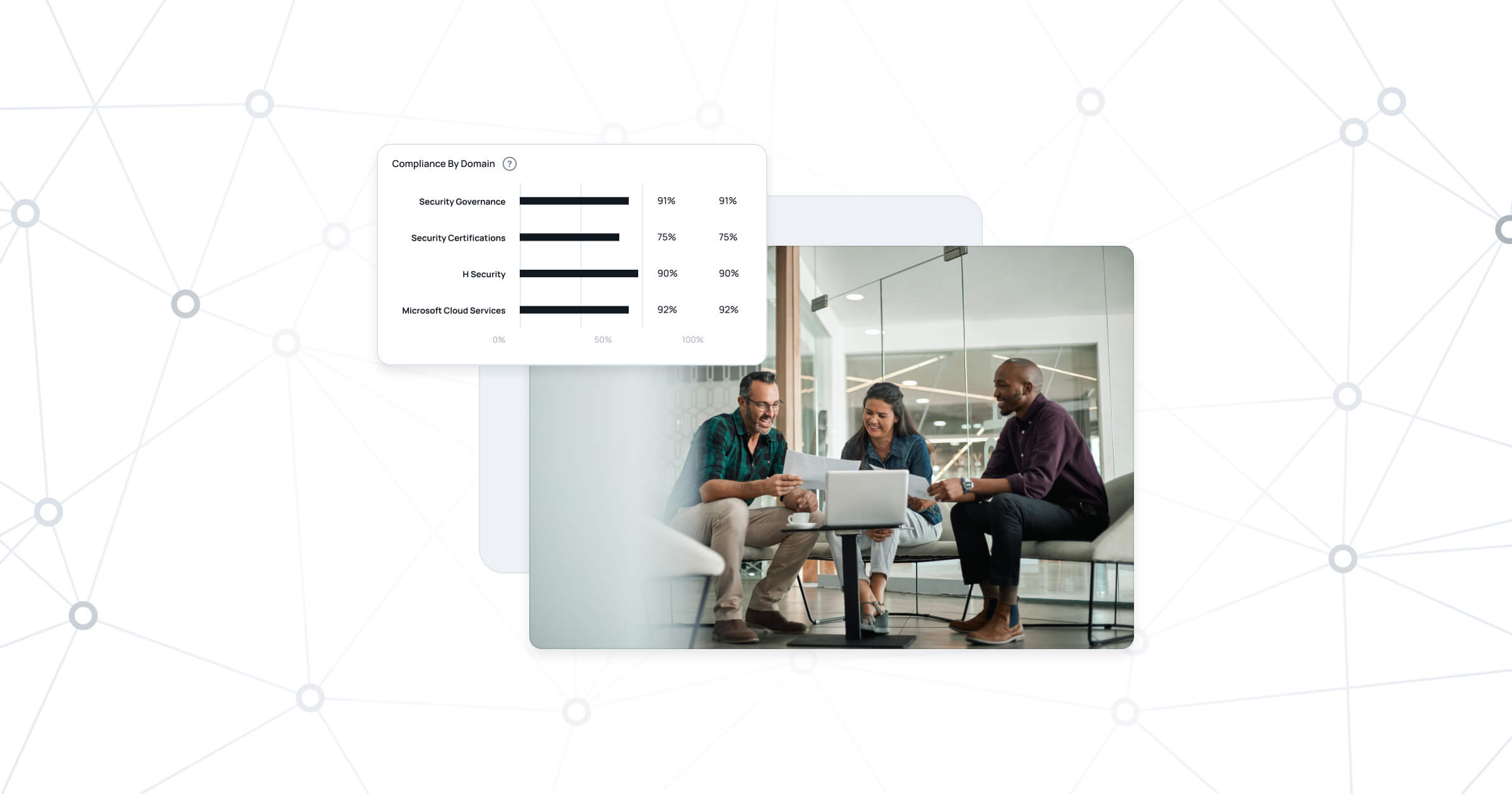 Vendor Risk Assessment | Use Cases - Risk Ledger