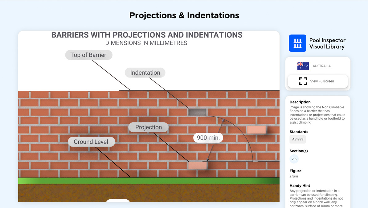 Professional Pool Inspection Visual Library | Pool Inspector App