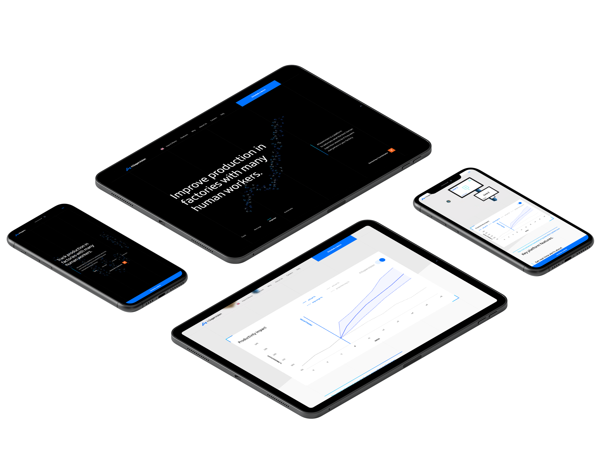 AiSupervision Case Study | Houston Webflow Web Design Experts | Sweven.design