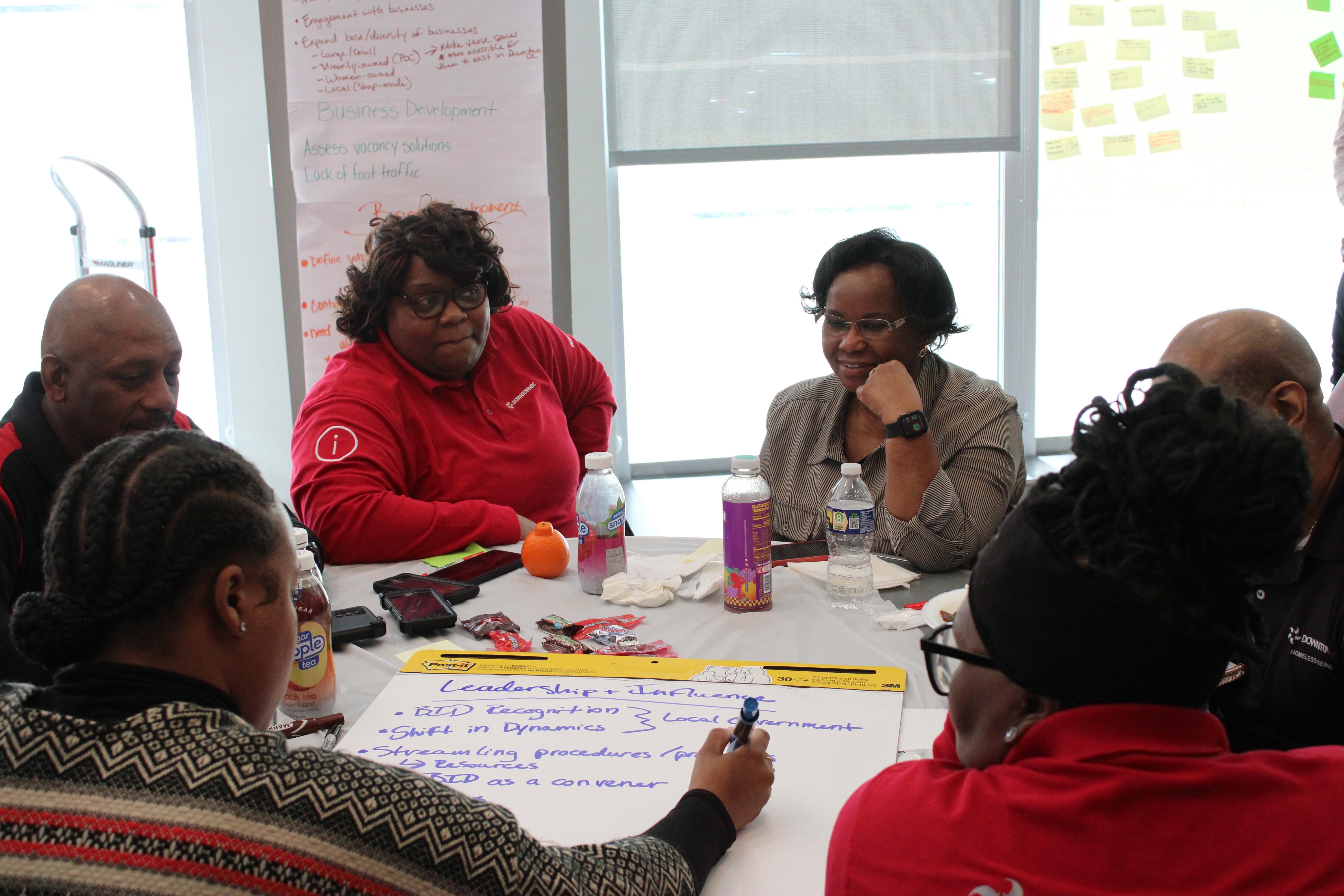 Our Projects | DowntownDC BID Strategic Plan,