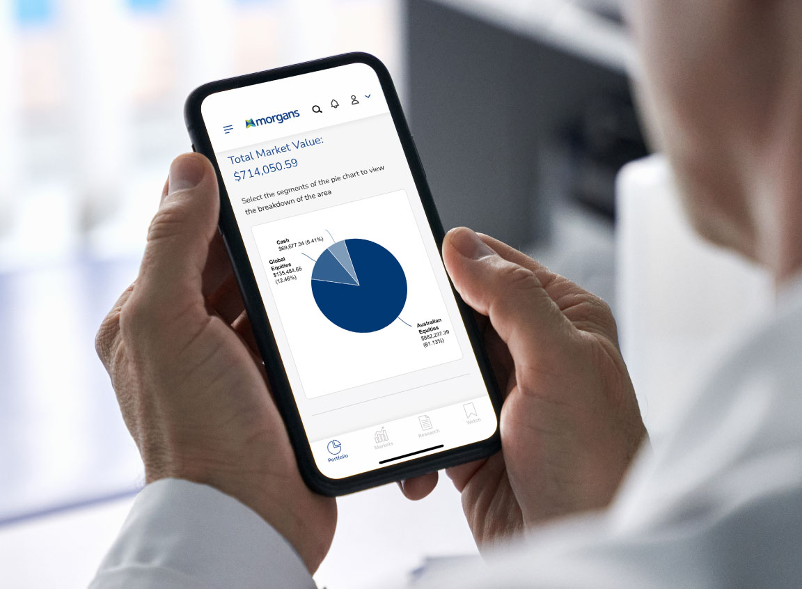 Frequently Asked Questions | Morgans