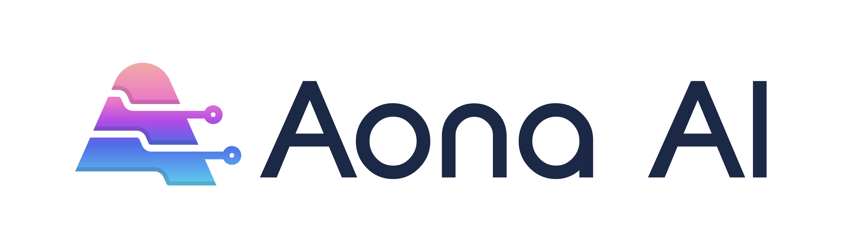 Aona AI - Navigating AI with Security & Compliance