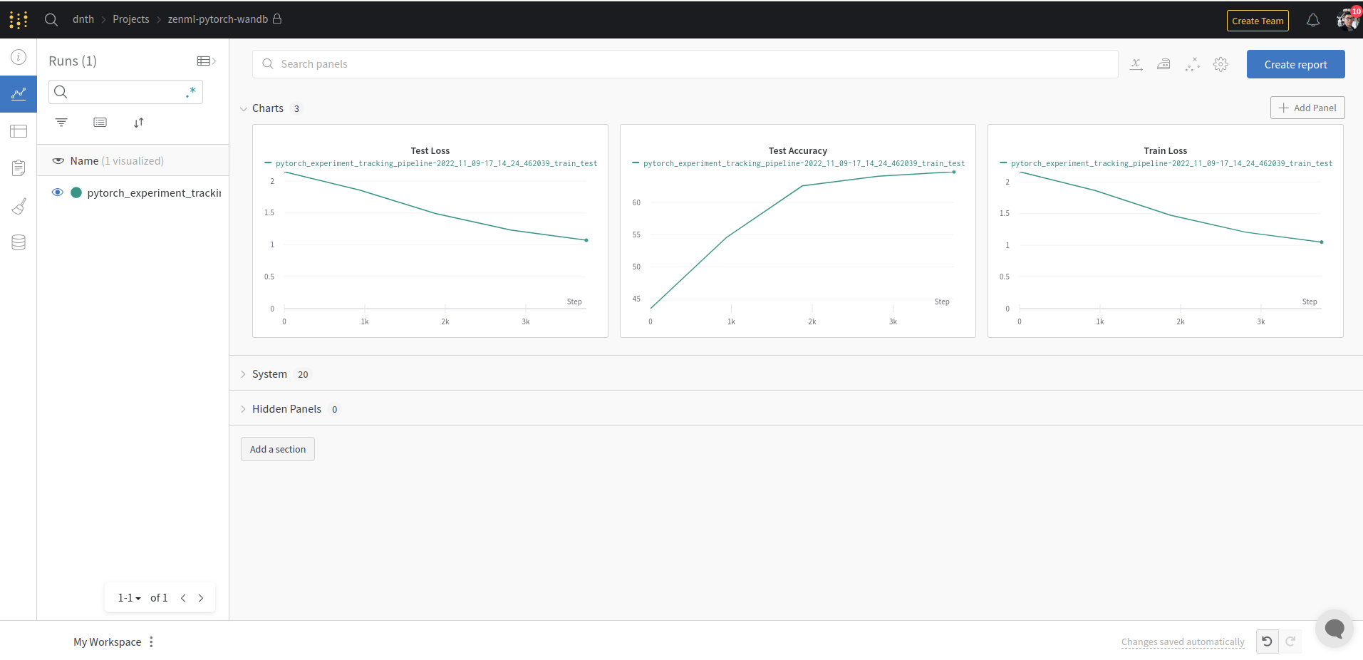 Transforming Vanilla PyTorch Code into Production Ready ML Pipeline - Without Selling Your Soul ...