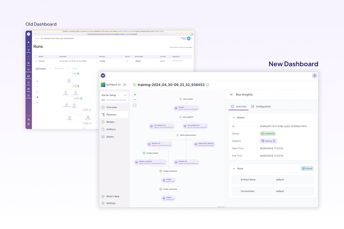 Embracing Open Source at ZenML - ZenML Blog