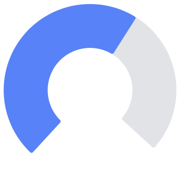 Explore Our Centralized Platform | Avetta