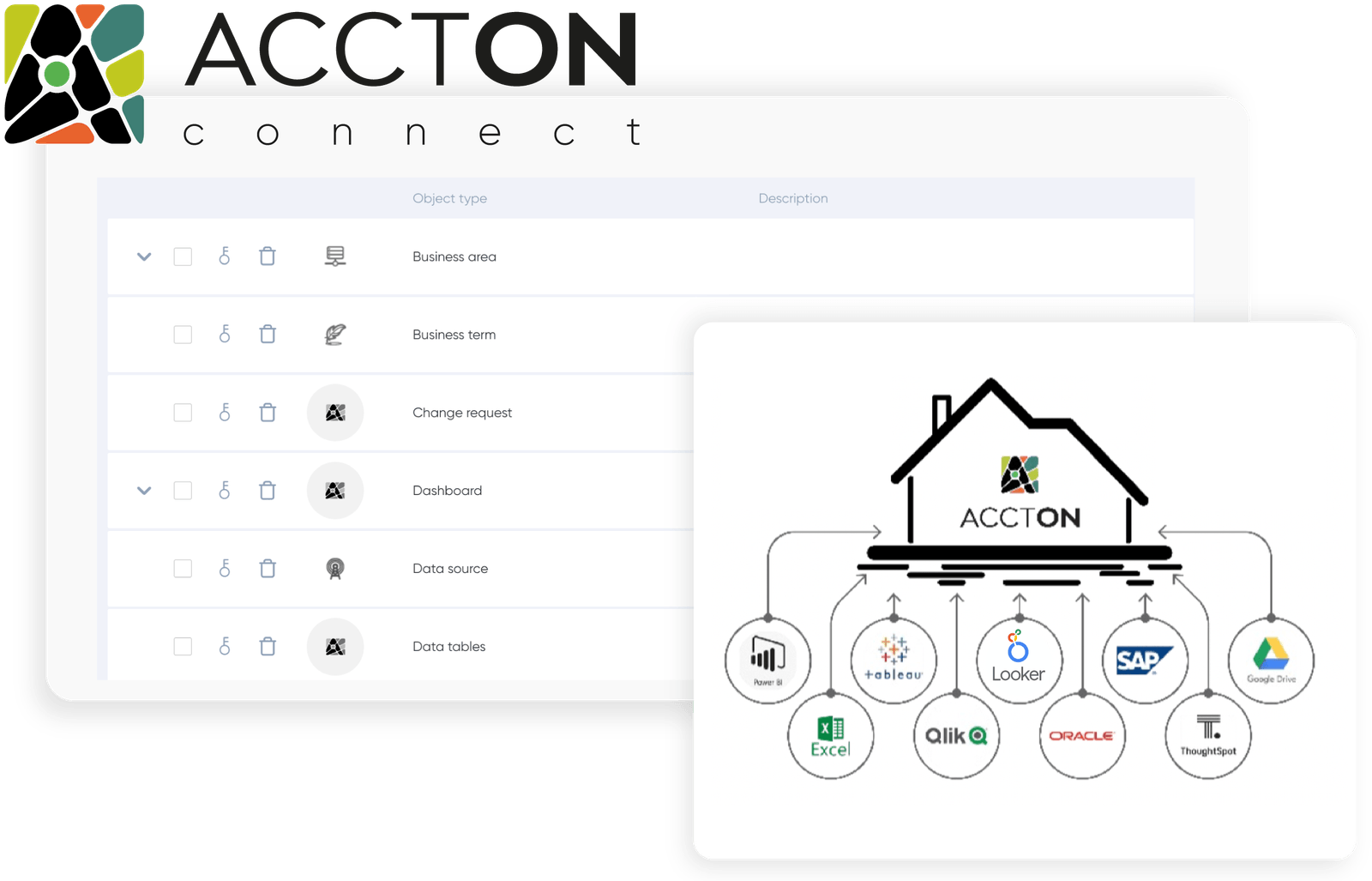 Accton Products
