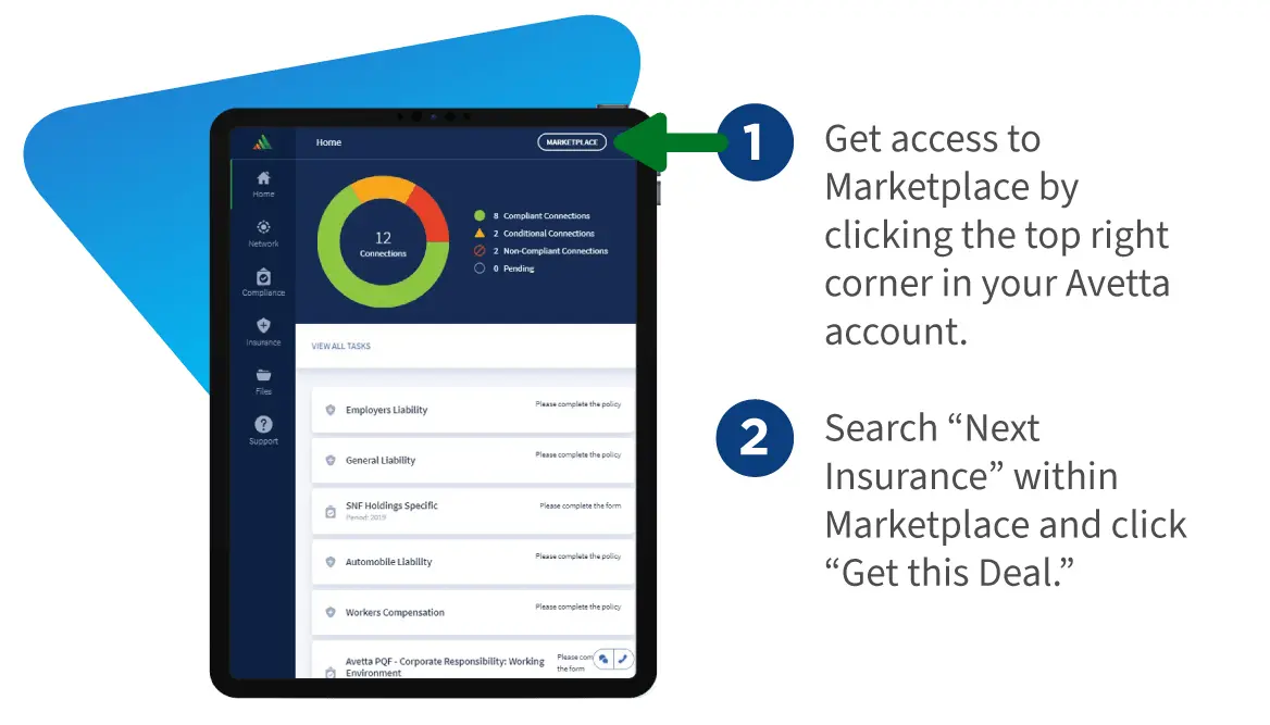 Contractor Insurance Compliance Services | Avetta