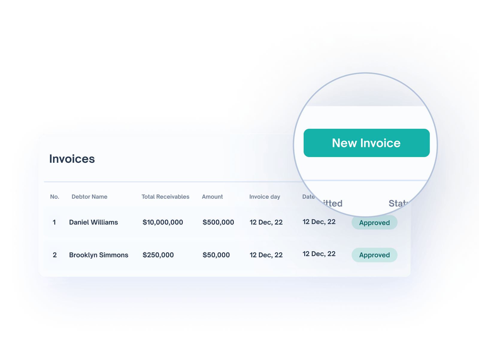 Marco: Factoring Made Easy