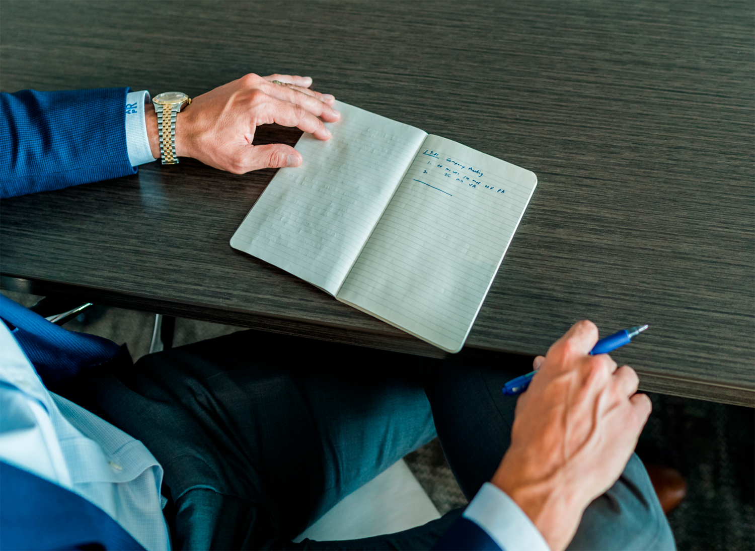 Resources | VIUM Capital