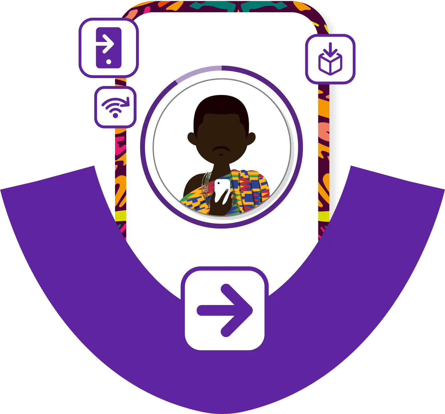 Credit & internet reloads and international rate plans - Libon