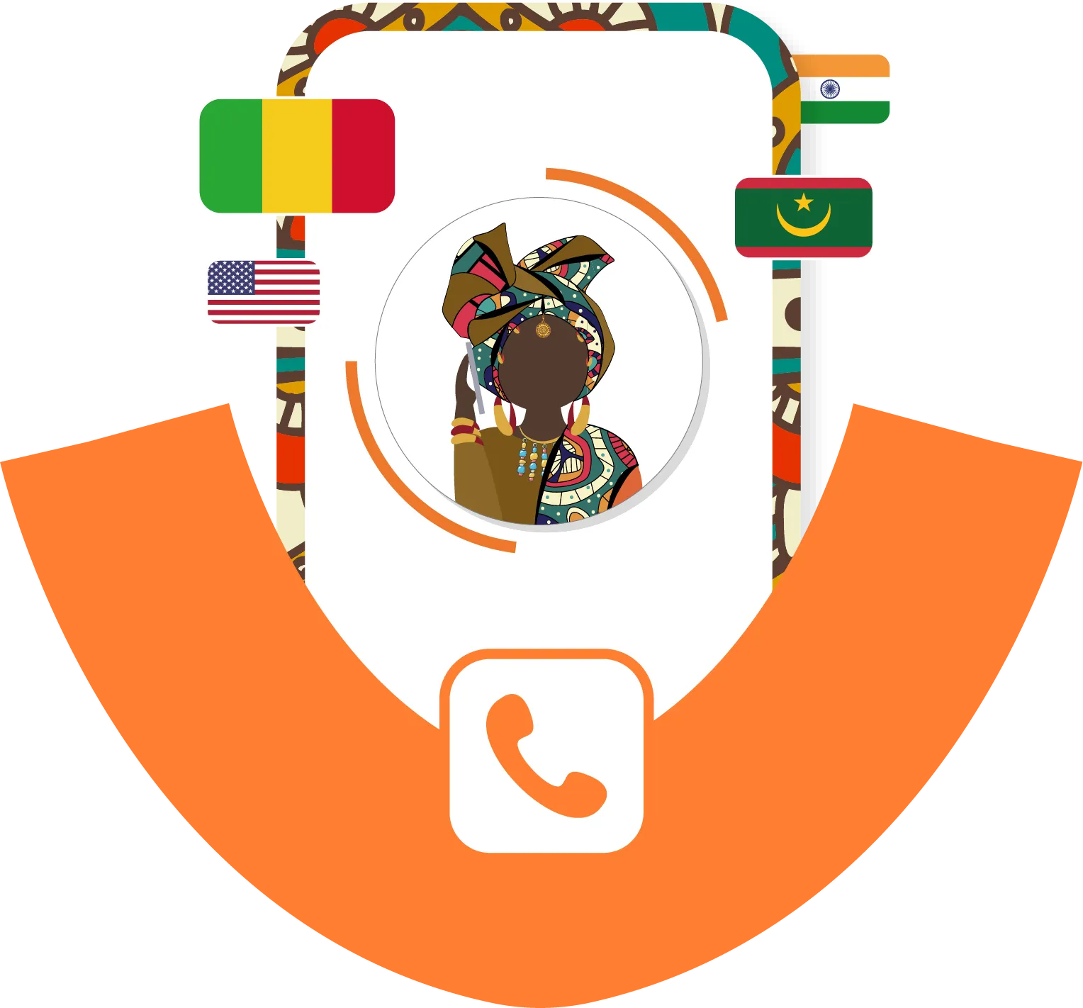 Appeler à l’étranger sans frais cachés - Libon