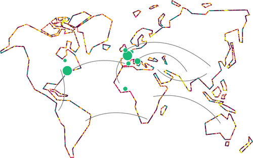 Qui sommes-nous ? - Libon