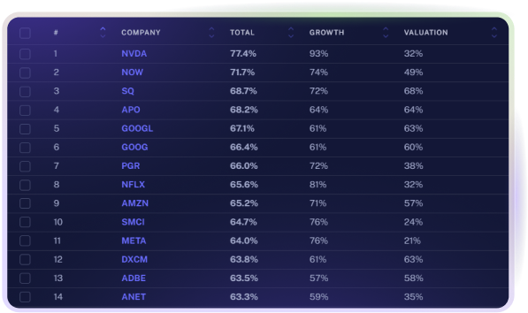 Automate 97% of Your Fundamental Analysis | Scrab