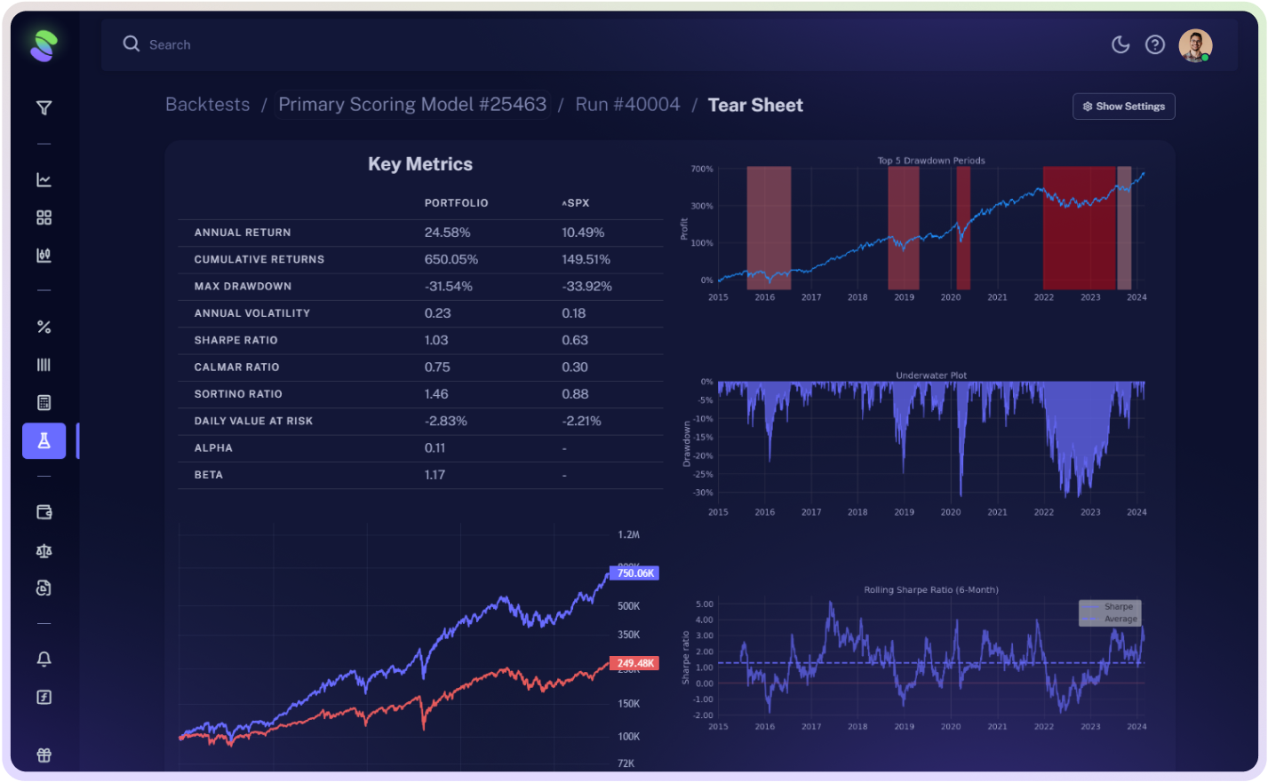 Automate 97% of Your Fundamental Analysis | Scrab