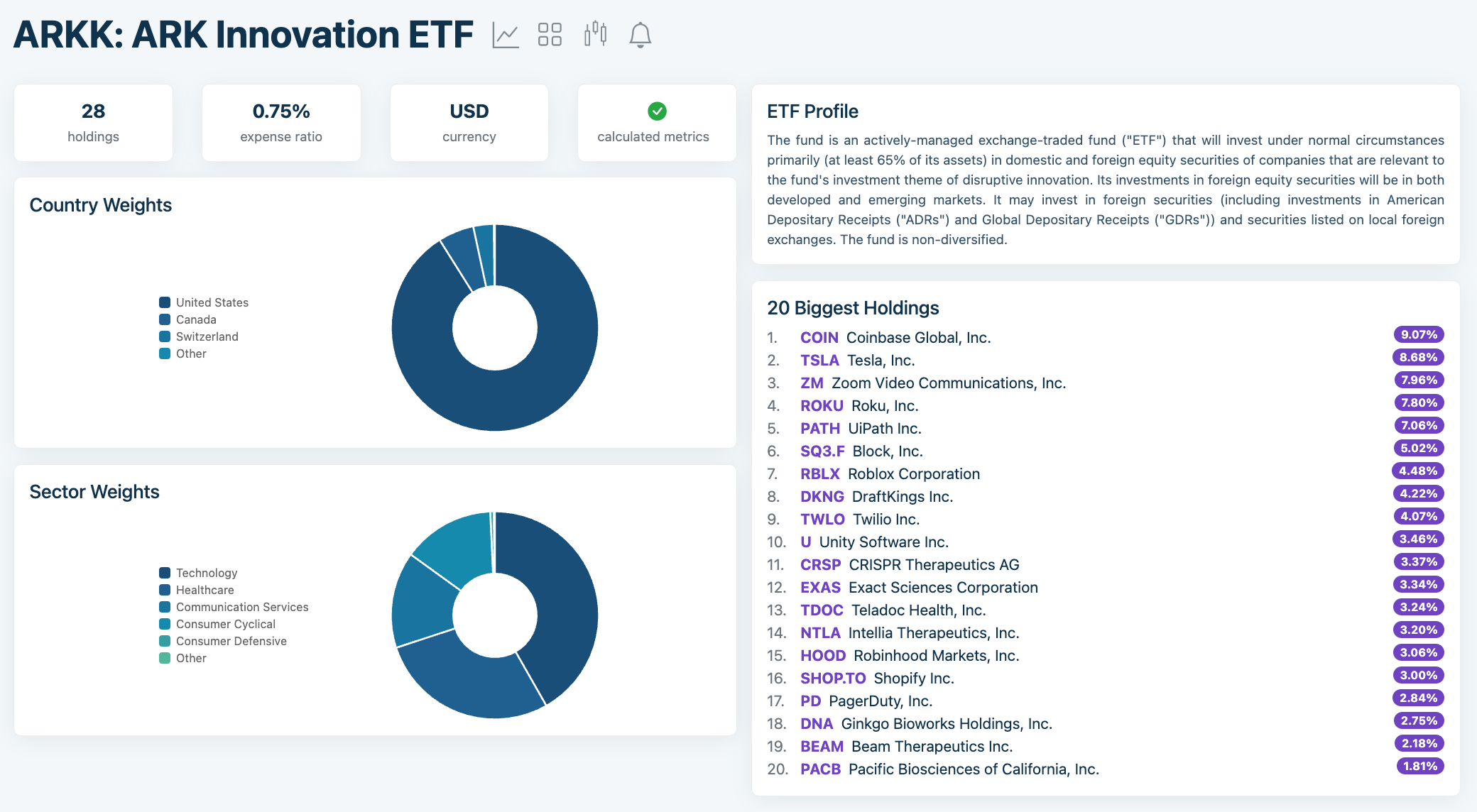 Understanding the Differences: ETFs vs Mutual Funds