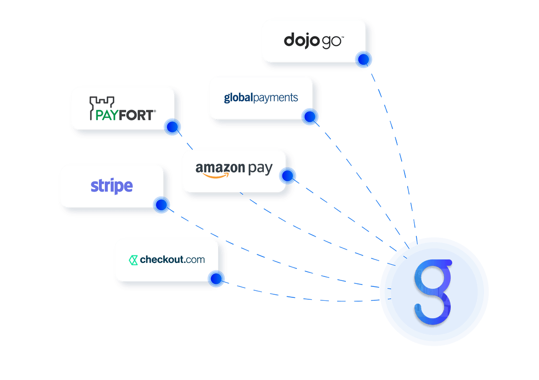 Grubtech: Unified Restaurant Operations and Management Platform