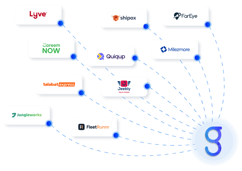 Grubtech: Unified Restaurant Operations and Management Platform