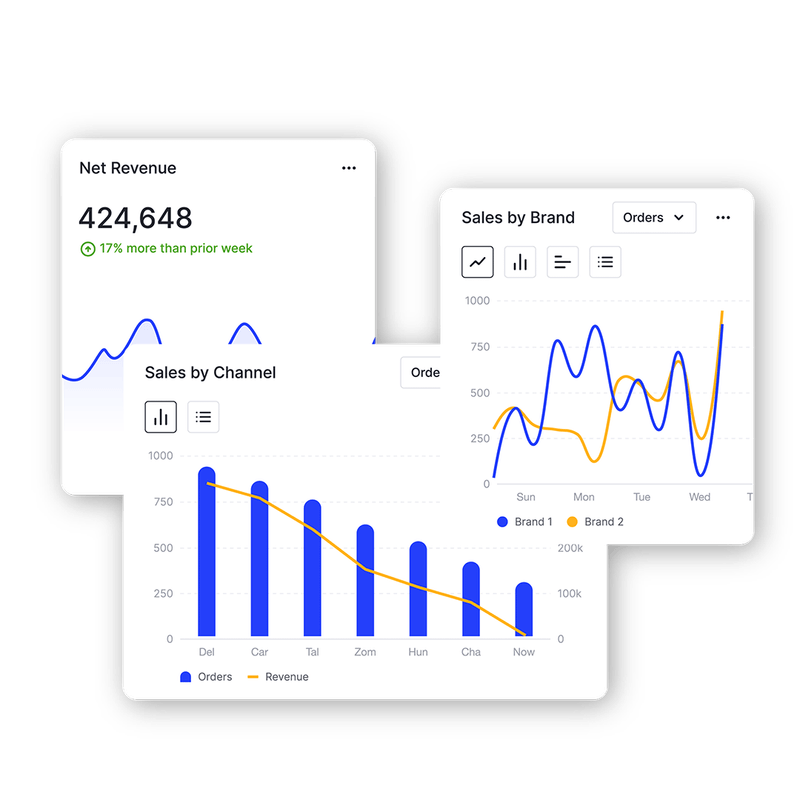 Grubtech: Unified Restaurant Operations and Management Platform