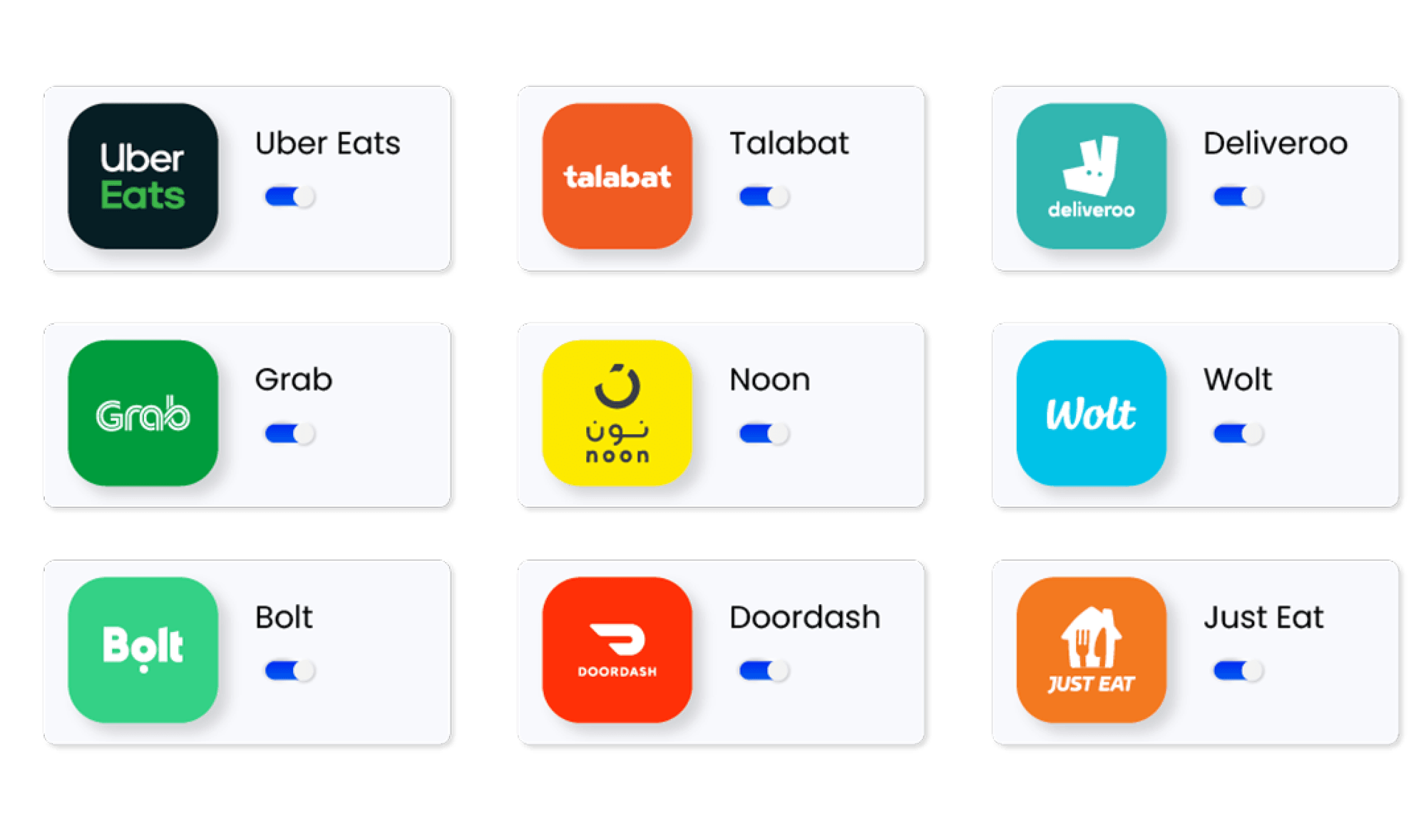 Grubtech: Unified Restaurant Operations and Management Platform