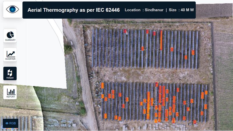 Solar Asset Operations Management