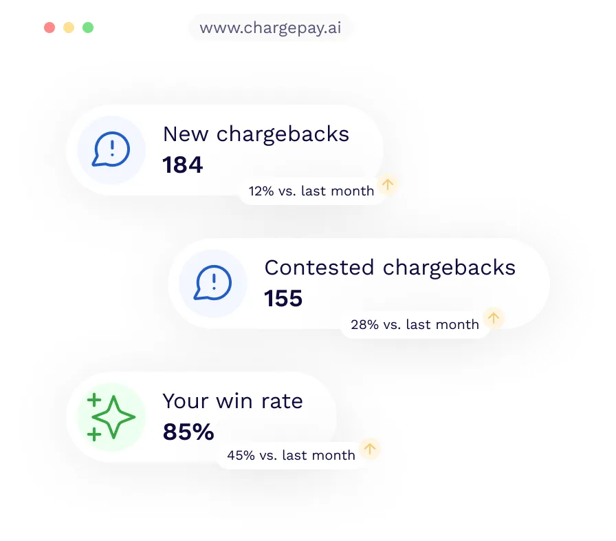ChargePay | AI-Automated Chargeback Management Solution