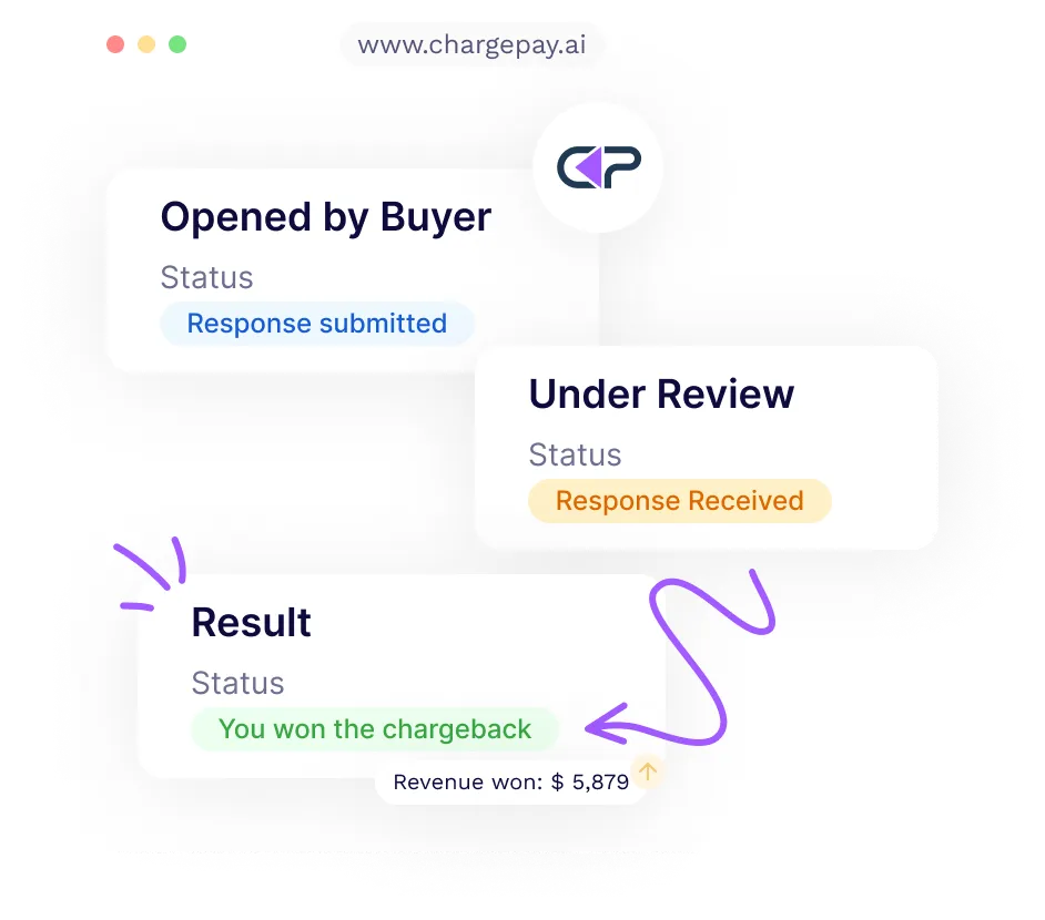 ChargePay | AI-Automated Chargeback Management Solution