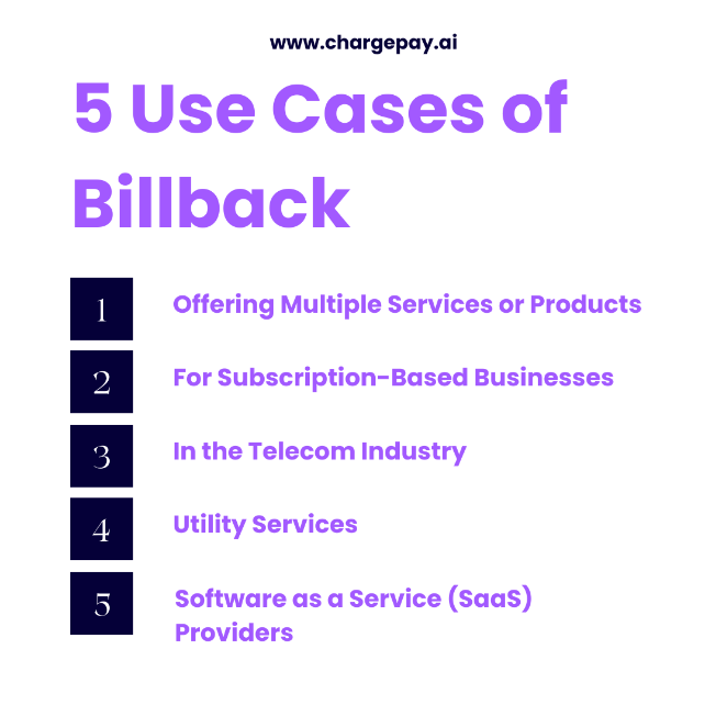 Billback vs. Chargeback: Making Informed Financial Choices
