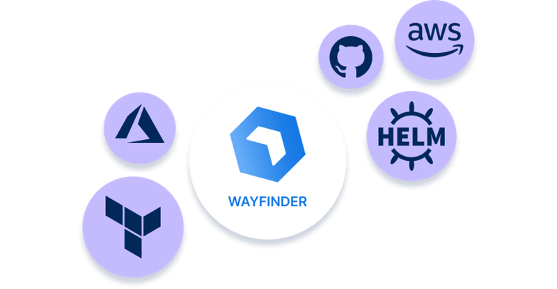 Wayfinder