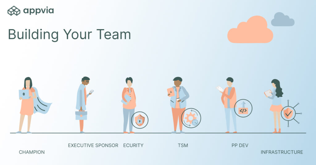 Cloud Transformation: Building Your Team