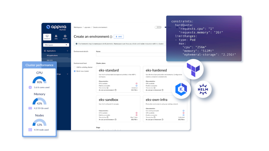 The Frankenstein of Modern Development - The Day 2 Monster