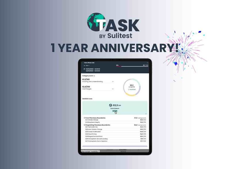 Sulitest - Mainstreaming sustainability worldwide