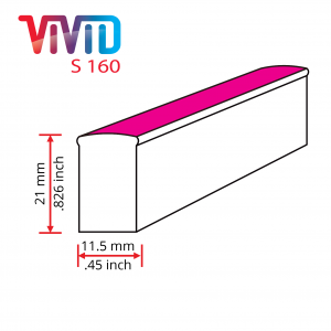 The Differences Between Fixture Profiles