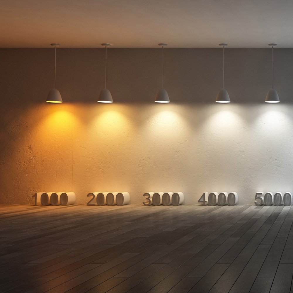 What LED Light Panel Color Temperature You Should Use for Your Project?