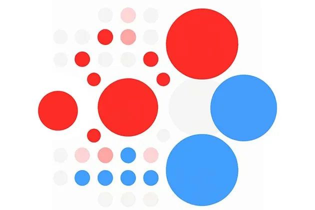 Receipt Validation For Automated Loyalty Campaigns