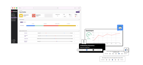 Ploomo | People Technology